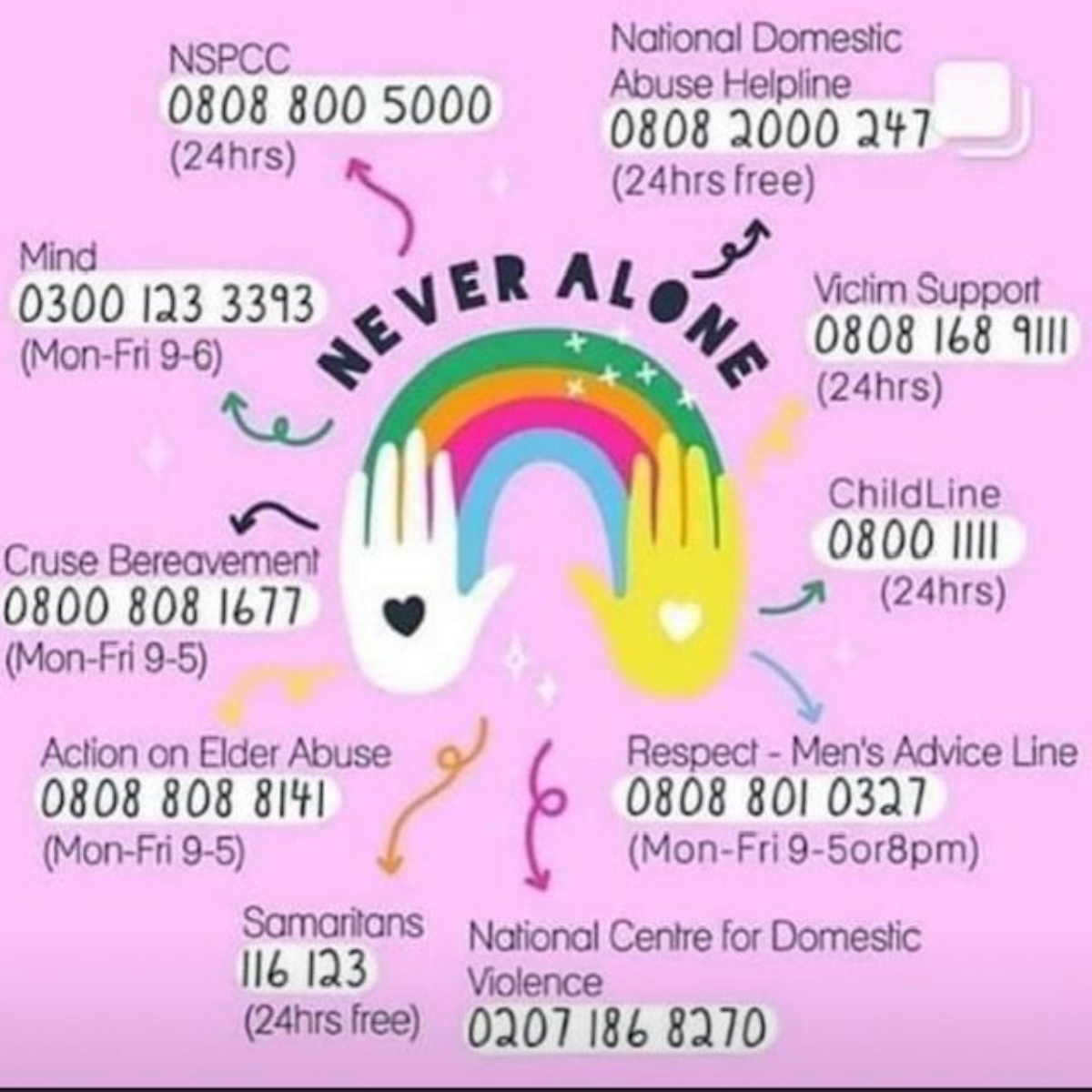 Item Not Available - Midfield Primary School